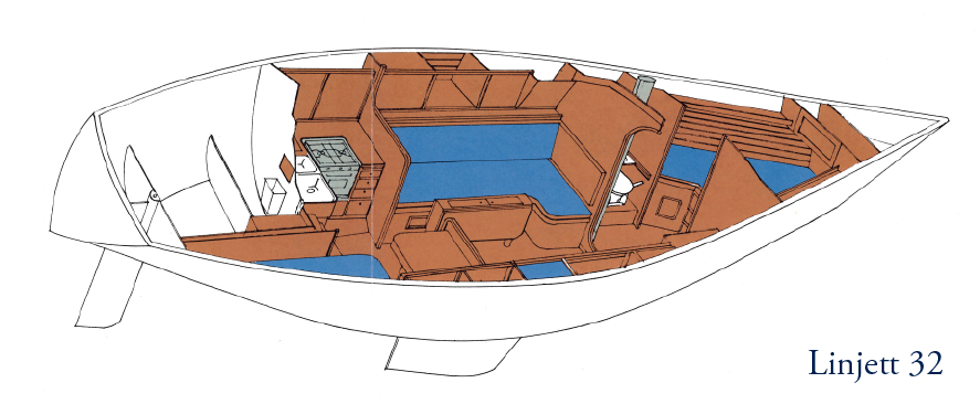 Tidigare Modeller - Linjett Yachts